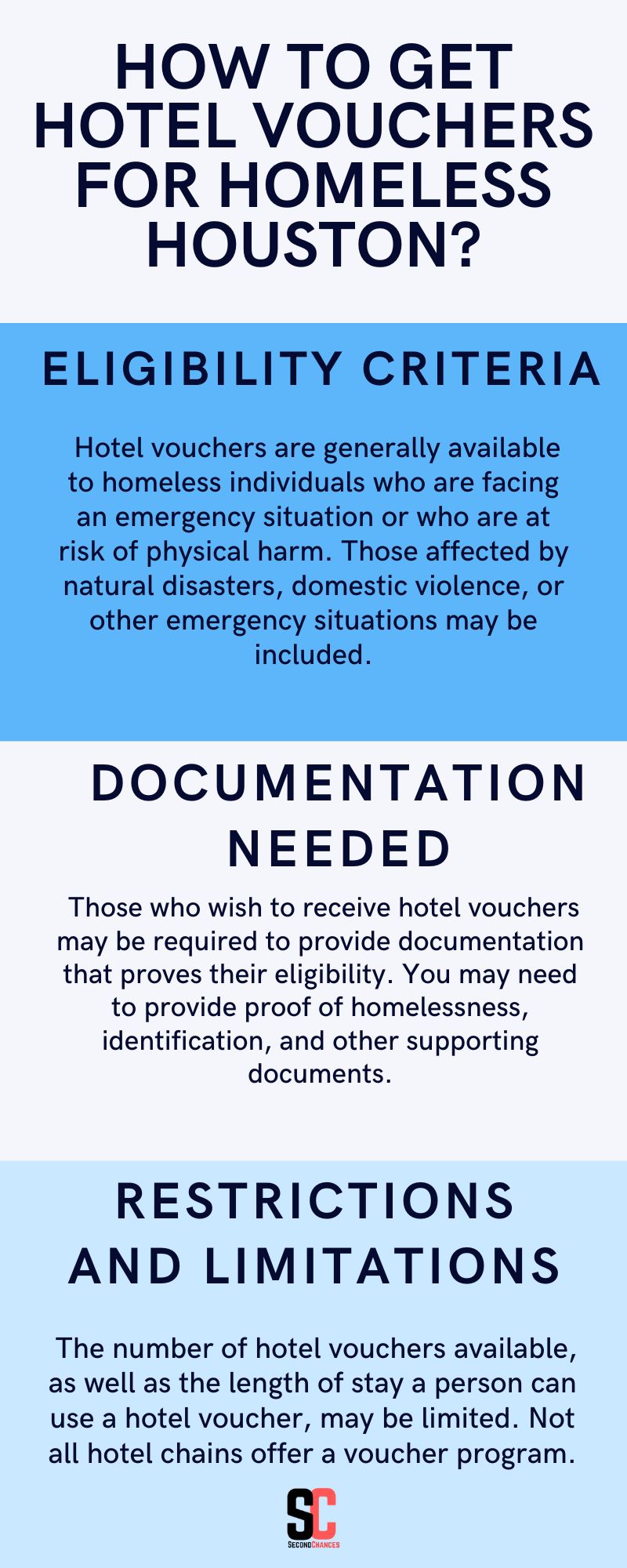 Hotel Vouchers For Homeless Houston TX In 2024